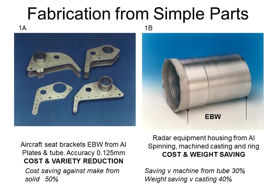Design For Manufacture - Innovation & advice | EBP Global